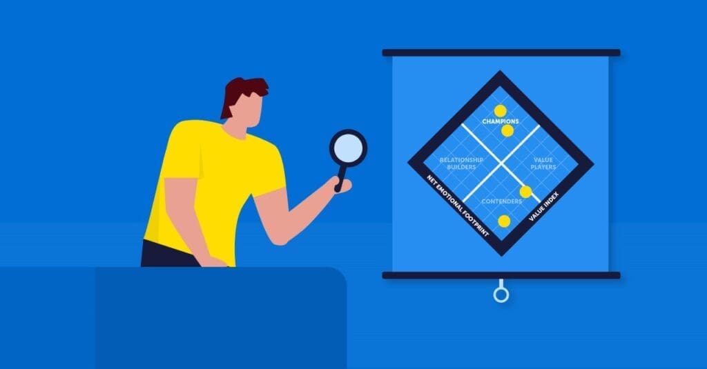 Choosing Geospatial Software | Geospatial Technology | Korem